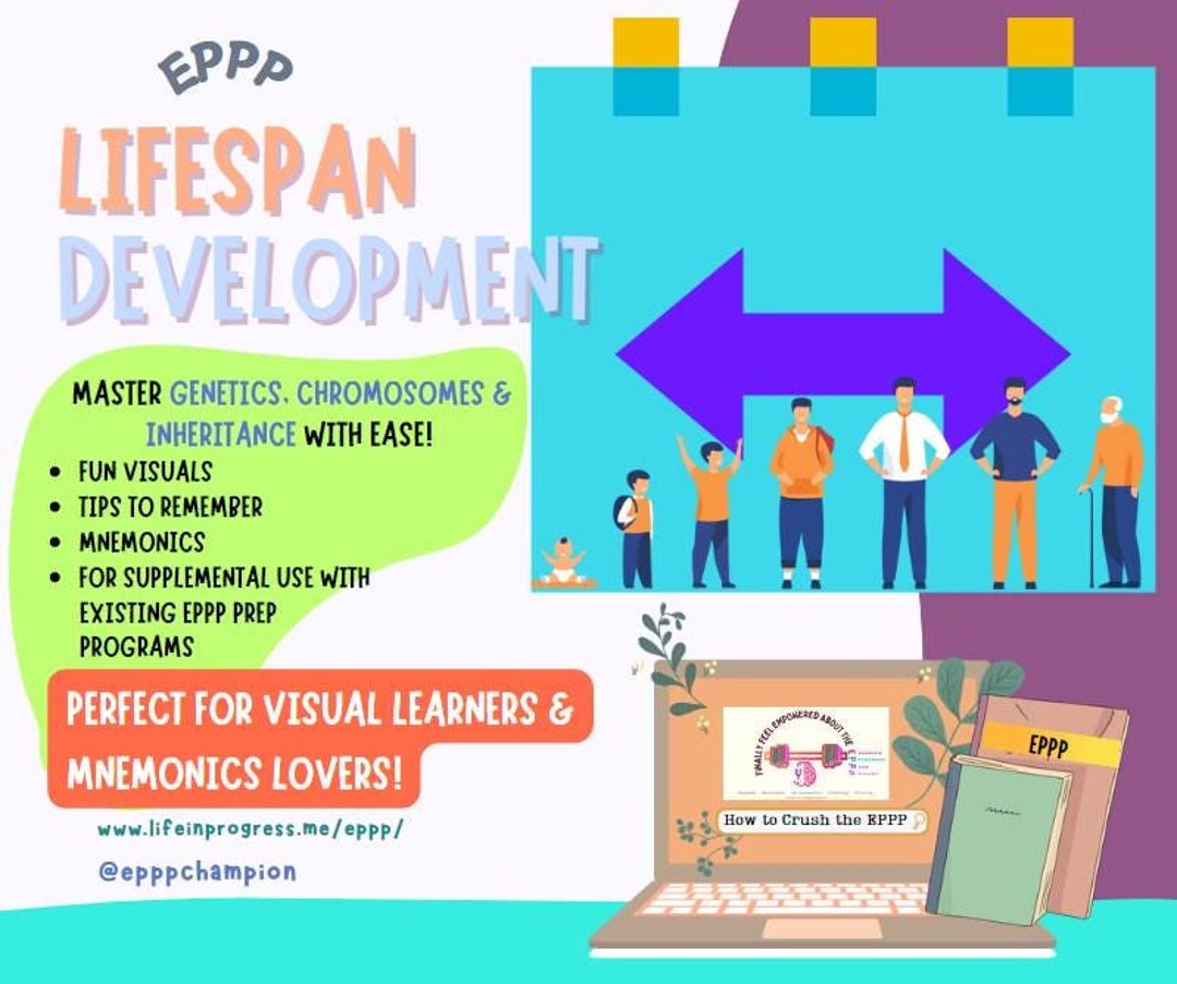 EPPP Visual Aid and Mnemonic Supplemental Packet (to Supplement Your ...
