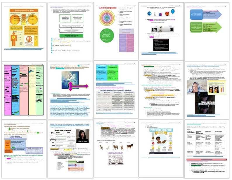 EPPP Visual Aid and Mnemonic Packet (to Supplement Your Studying ...