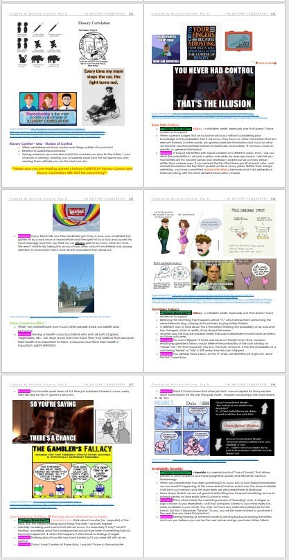 EPPP Study Aid: Social Psychology | Domain C | Errors, Biases ...