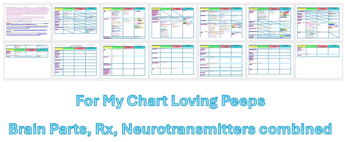 EPPP Study Aid: Brain, Meds, Neurotransmitters, Disorders Chart (visual ...