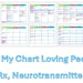 EPPP Study Aid: Brain, Meds, Neurotransmitters, Disorders Chart (visual ...