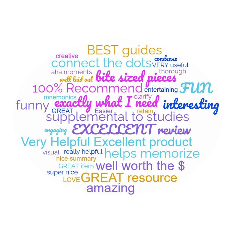 EPPP Visual Aid and Mnemonic Supplemental Packet (to Supplement Your ...
