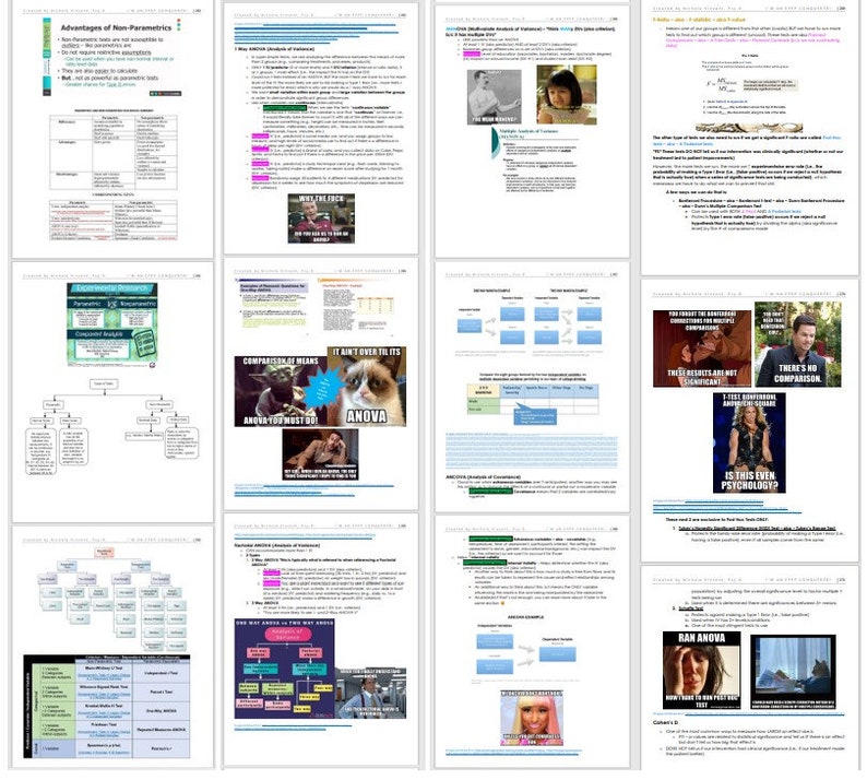 EPPP Statistics and Test Construction Study Guide PDF (2026) | Visual ...