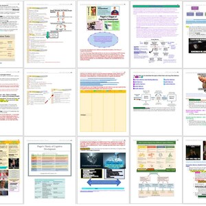 EPPP Visual Aid and Mnemonic Packet (to Supplement Your Studying ...