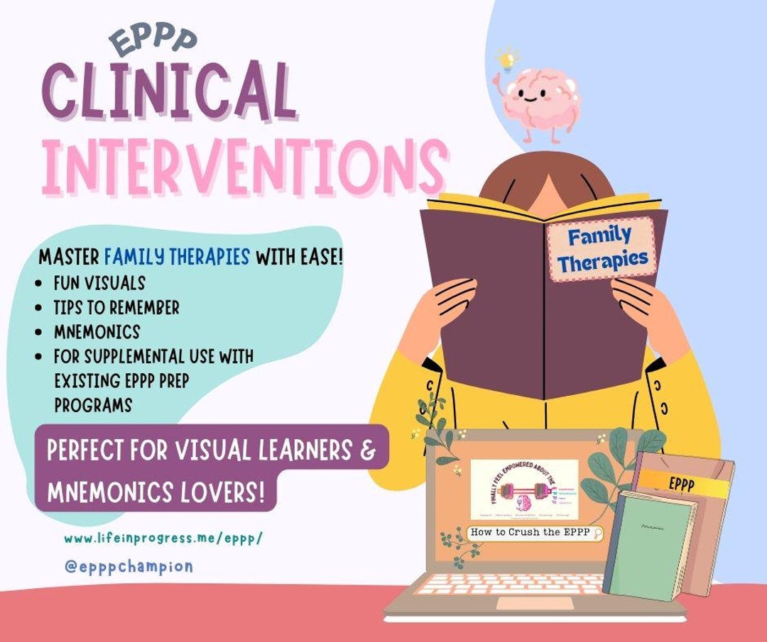 EPPP Visual Aid & Mnemonic Supplemental Packet (to Supplement Your ...
