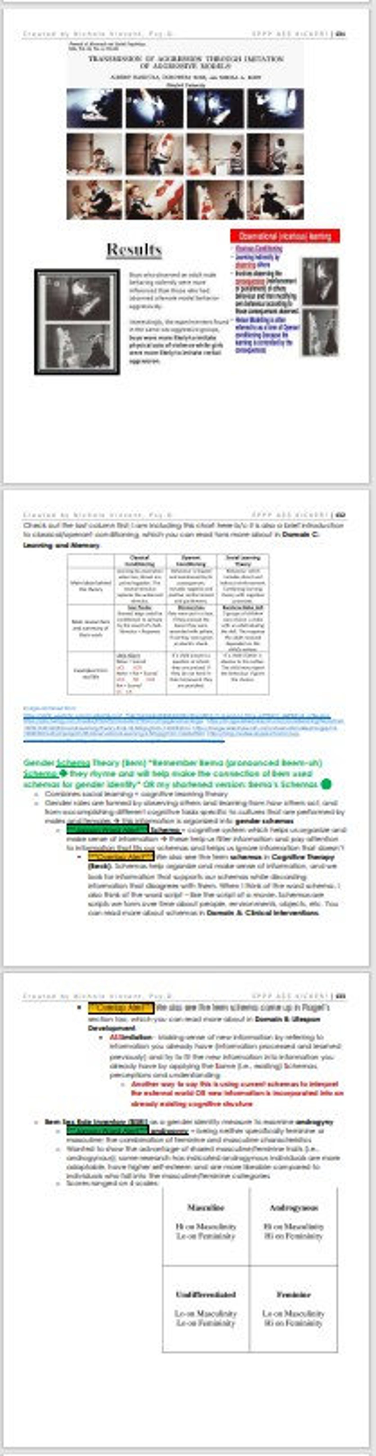 EPPP Visual Aid and Mnemonic Packet (to Supplement Your Studying ...