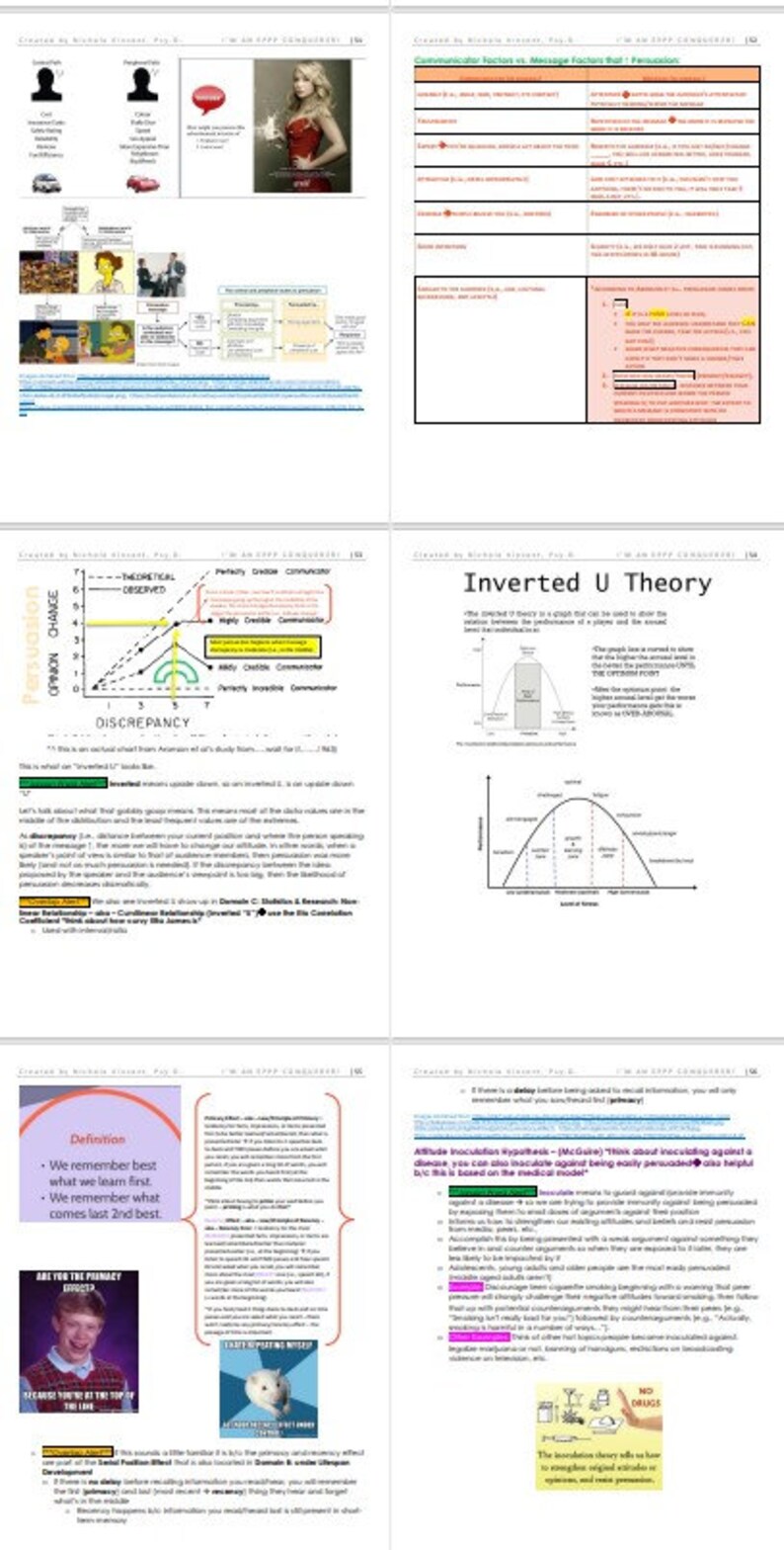 EPPP Social Psychology Study Guide: Visual Aid + Mnemonics | PDF ...