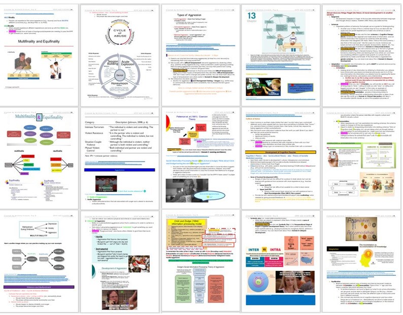 EPPP Visual Aid and Mnemonic Packet (to Supplement Your Studying ...