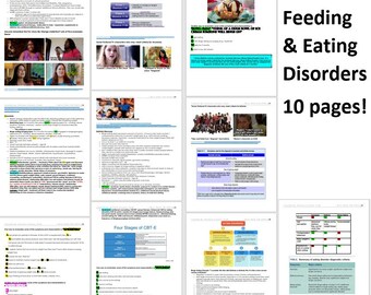 EPPP Visual Aid and Mnemonic Packet to Supplement Your Studying Domain ...