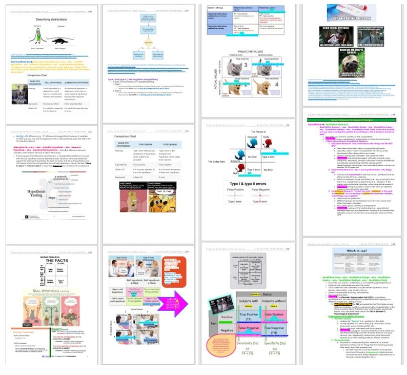 EPPP Statistics & Test Construction Visual Aid: Mnemonic Study Packet ...