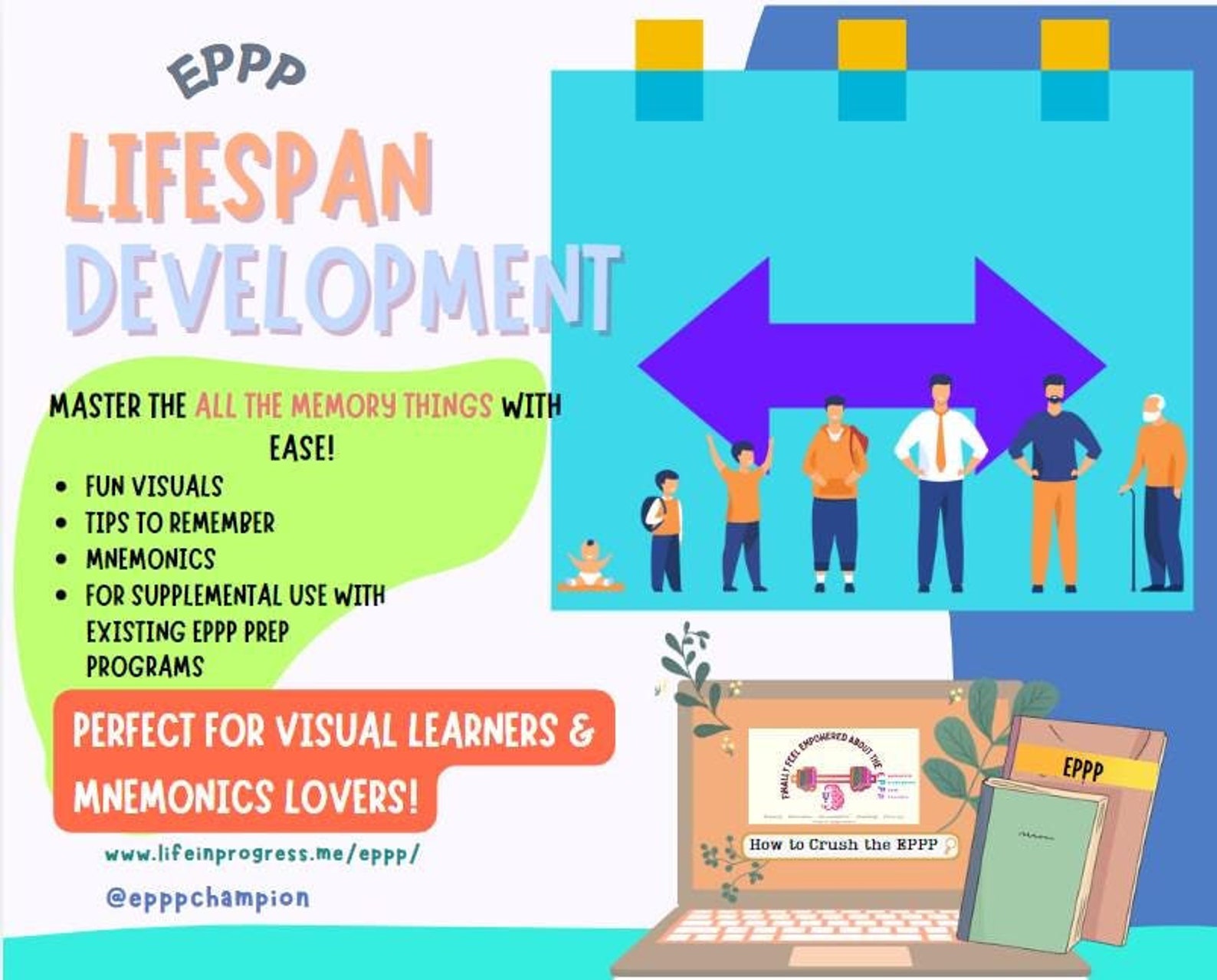 EPPP Visual Aid and Mnemonic Packet (to Supplement Your Studying ...