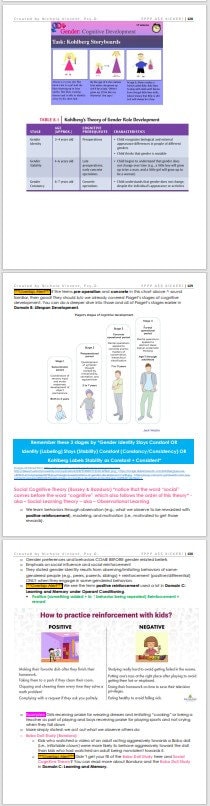 EPPP Visual Aid and Mnemonic Packet (to Supplement Your Studying ...