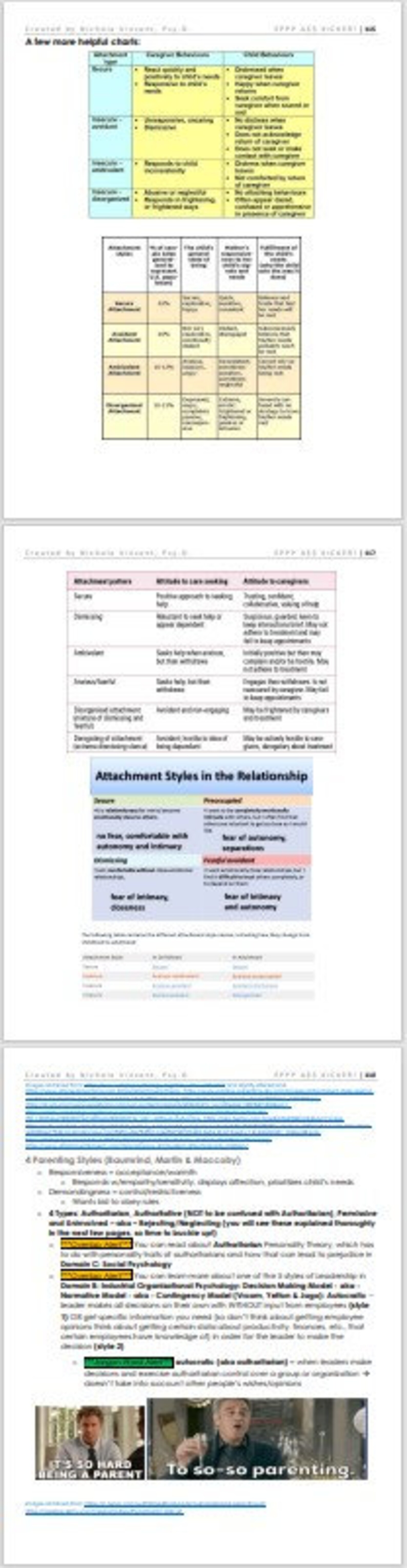 EPPP Visual Aid and Mnemonic Packet (to Supplement Your Studying ...