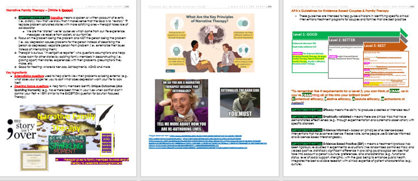 EPPP Visual Aid & Mnemonic Supplemental Packet (to Supplement Your ...