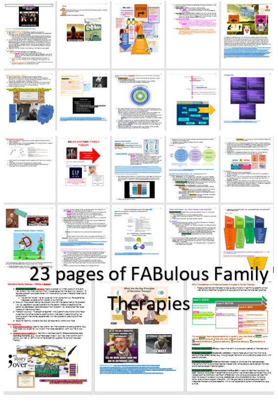 EPPP Visual Aid & Mnemonic Supplemental Packet to Supplement - Etsy