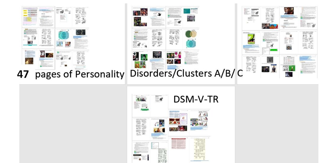 EPPP Visual Aid and Mnemonic Packet to Supplement Your Studying Domain ...