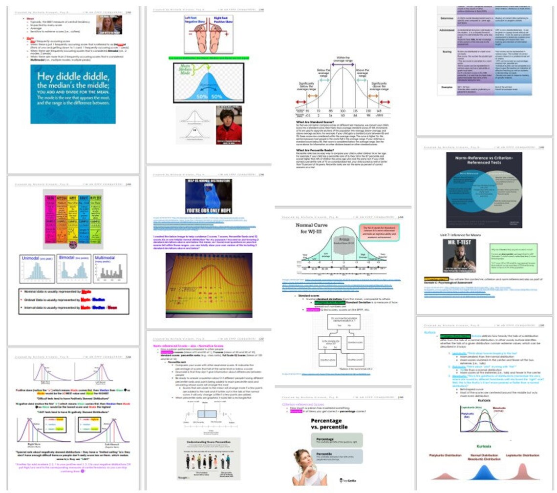 EPPP Statistics & Test Construction Visual Aid: Mnemonic Study Packet ...