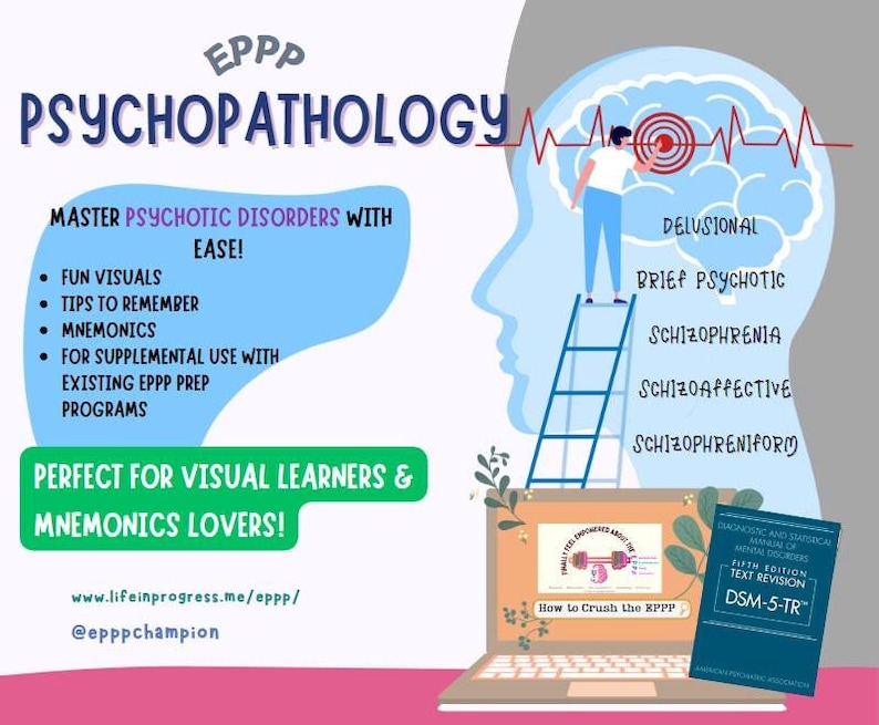 EPPP Psychopathology: Schizophrenia & Psychotic Disorders (DSM-V-TR ...
