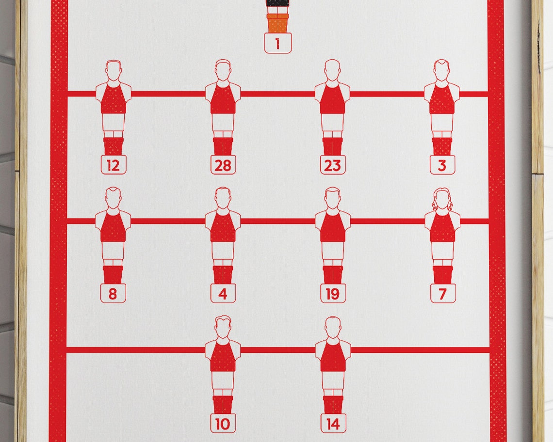 Arsenal Invincible Team Football Poster Soccer Print | Etsy UK