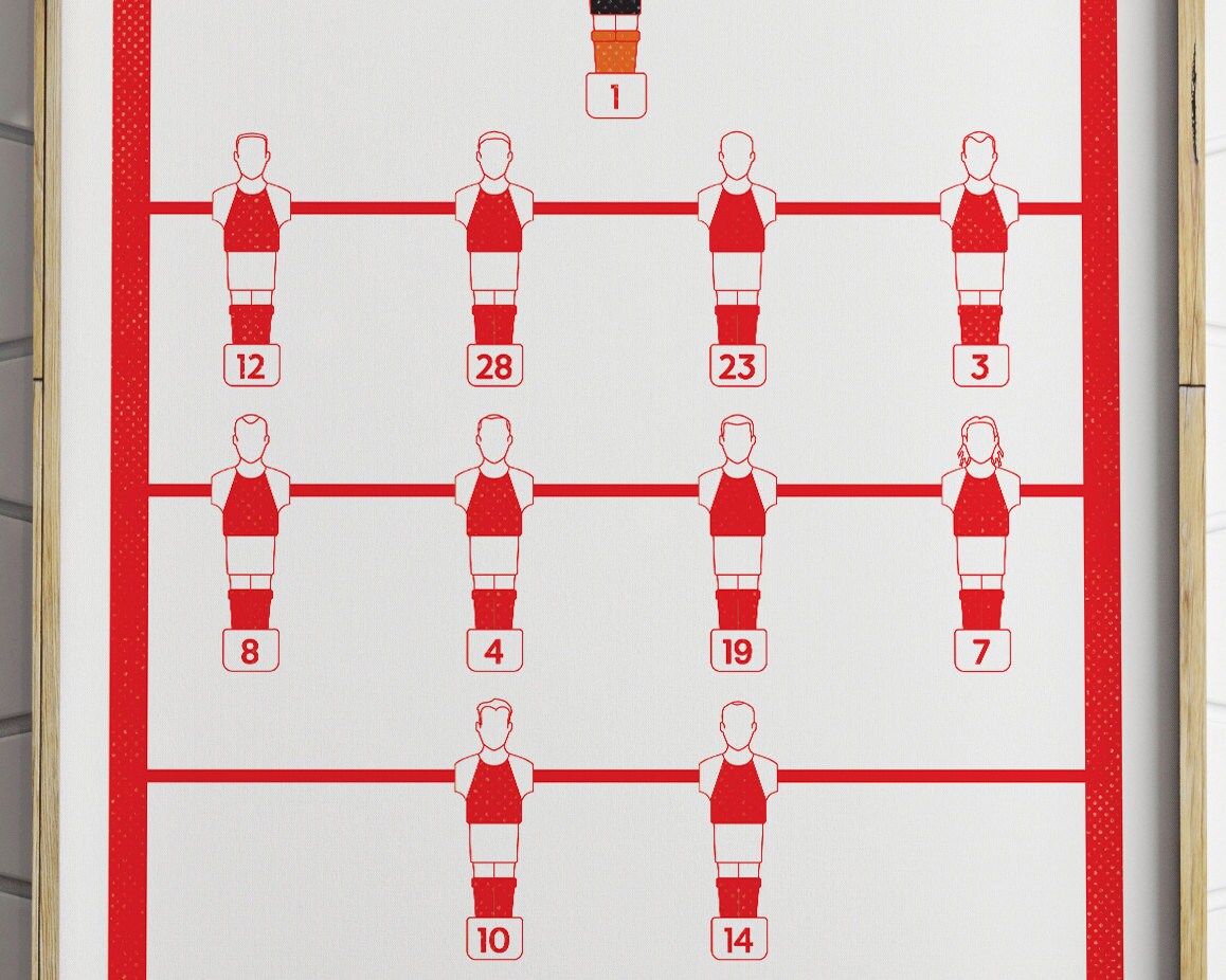 Arsenal Invincible Team Football Poster Soccer Print | Etsy UK