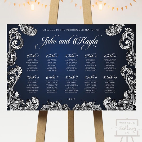Table Assignment - Etsy