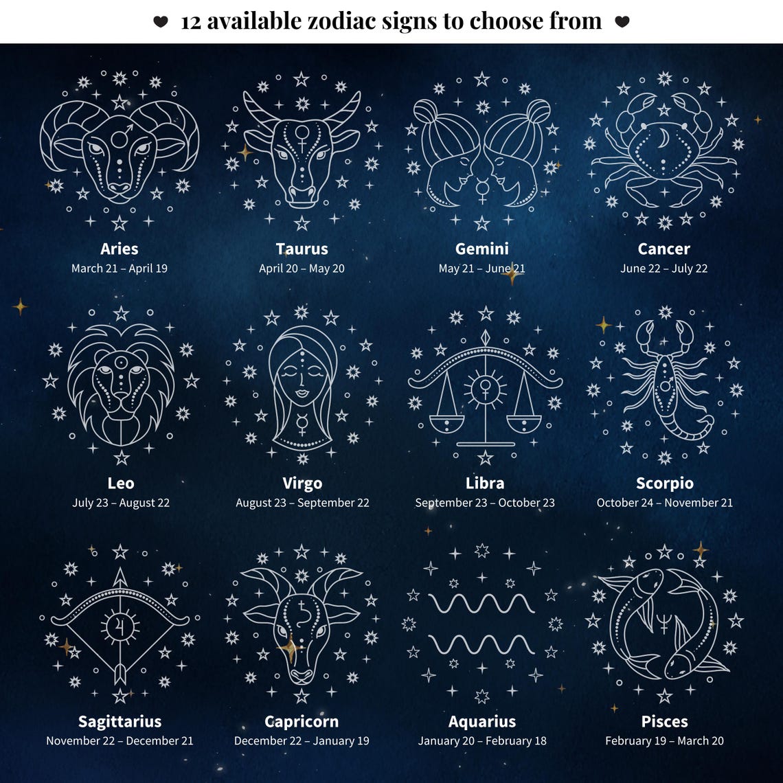 Zodiac Astrology Wedding Seating Chart, Cosmic Night Sky Table ...