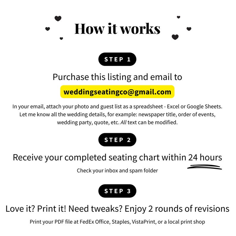 Newspaper Wedding Seating Chart - Custom Digital PDF, Vintage News ...