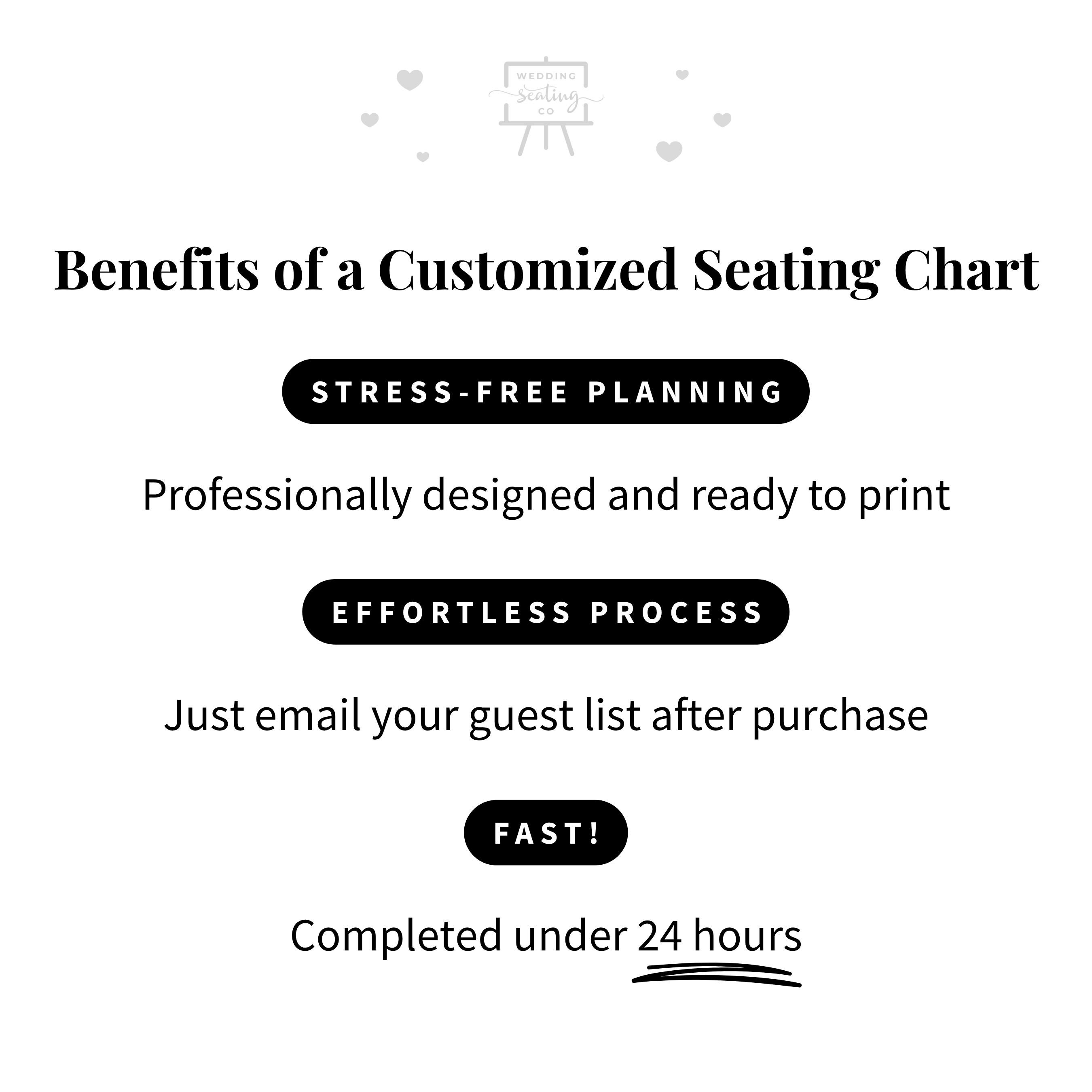 Zodiac Astrology Wedding Seating Chart, Cosmic Night Sky Table ...