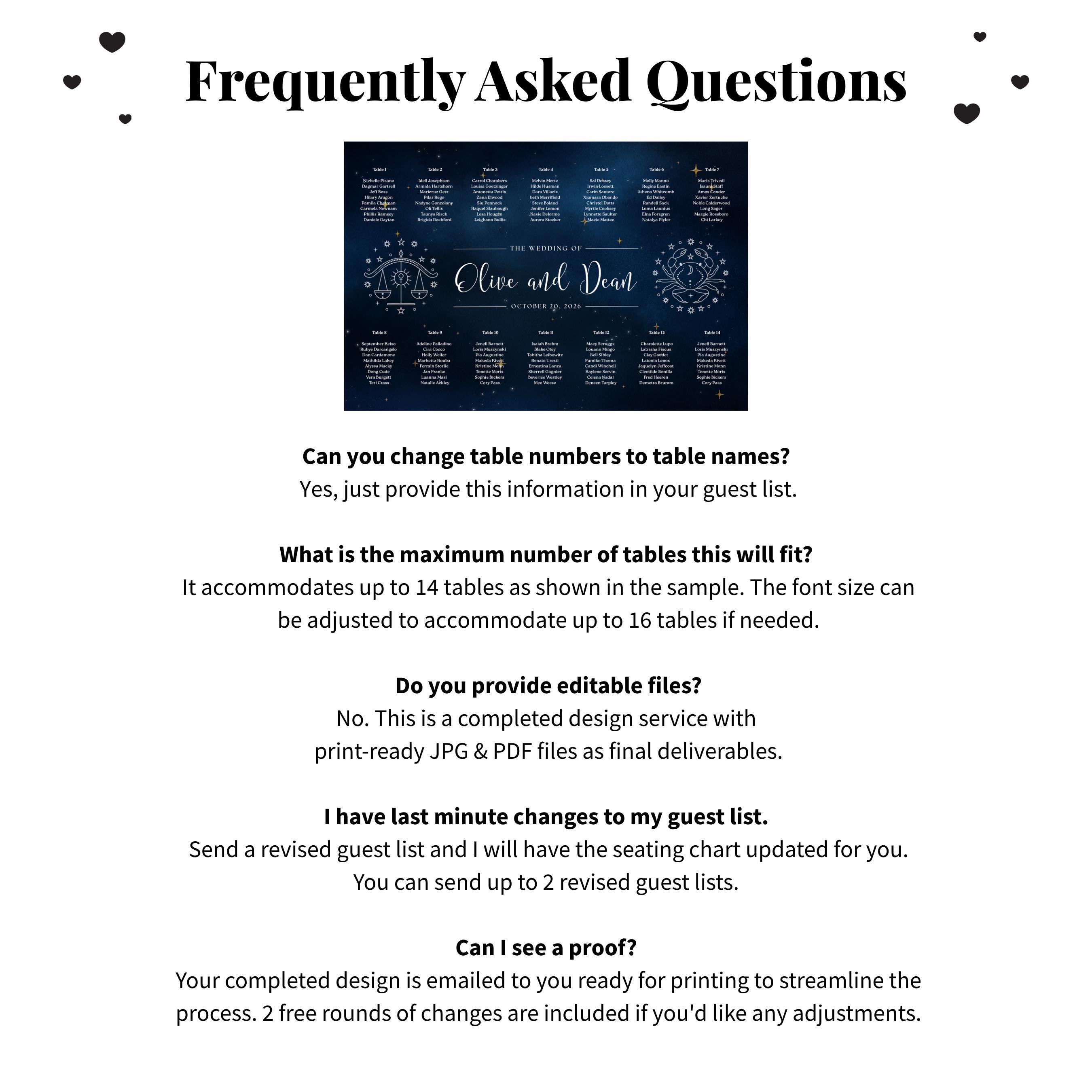 Zodiac Astrology Wedding Seating Chart, Cosmic Night Sky Table ...