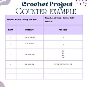 Stitch Counter Printable, PDF Download, Crochet Stitch Tracker - Etsy