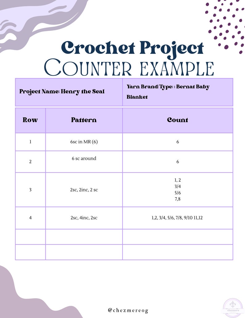 Stitch Counter Printable, PDF Download, Crochet Stitch Tracker - Etsy