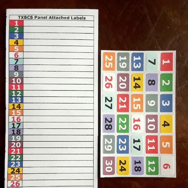 Breaker Panel Label - Etsy