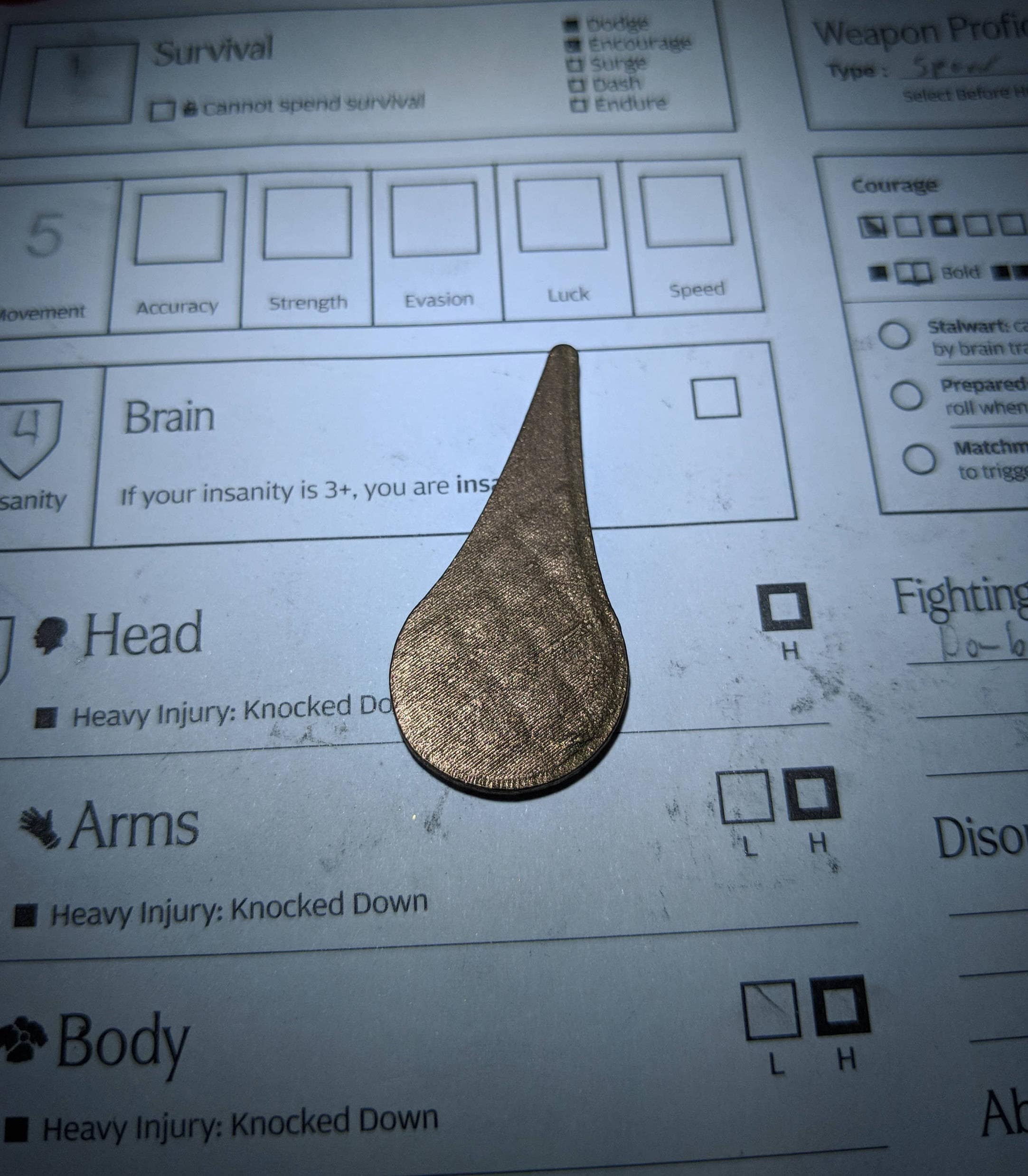 2D Bleeding Tokens for Kingdom Death: Monster - Etsy