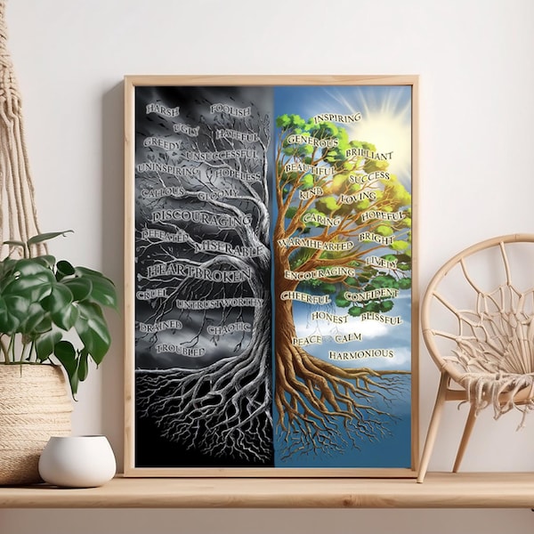 MotivationalArtShop - Etsy