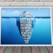 Glacier Success Poster, Iceberg Motivational Poster, Inspirational ...