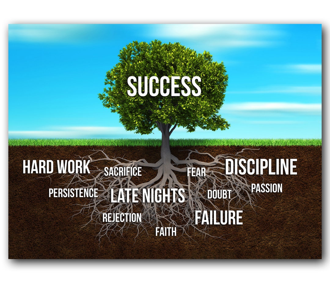 Tree Success Poster, Roots Motivational Poster, Inspirational Print ...