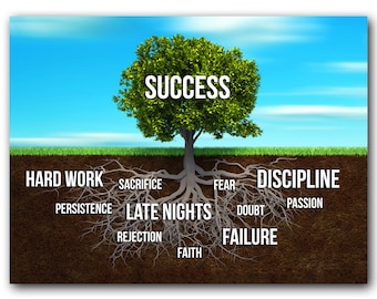 Poster Inspirational - Etsy