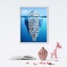 Iceberg Success Poster, Glacier Motivational Poster, Inspirational ...