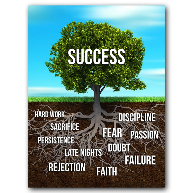 Tree Growing Success Poster Classroom Motivational Poster - Etsy
