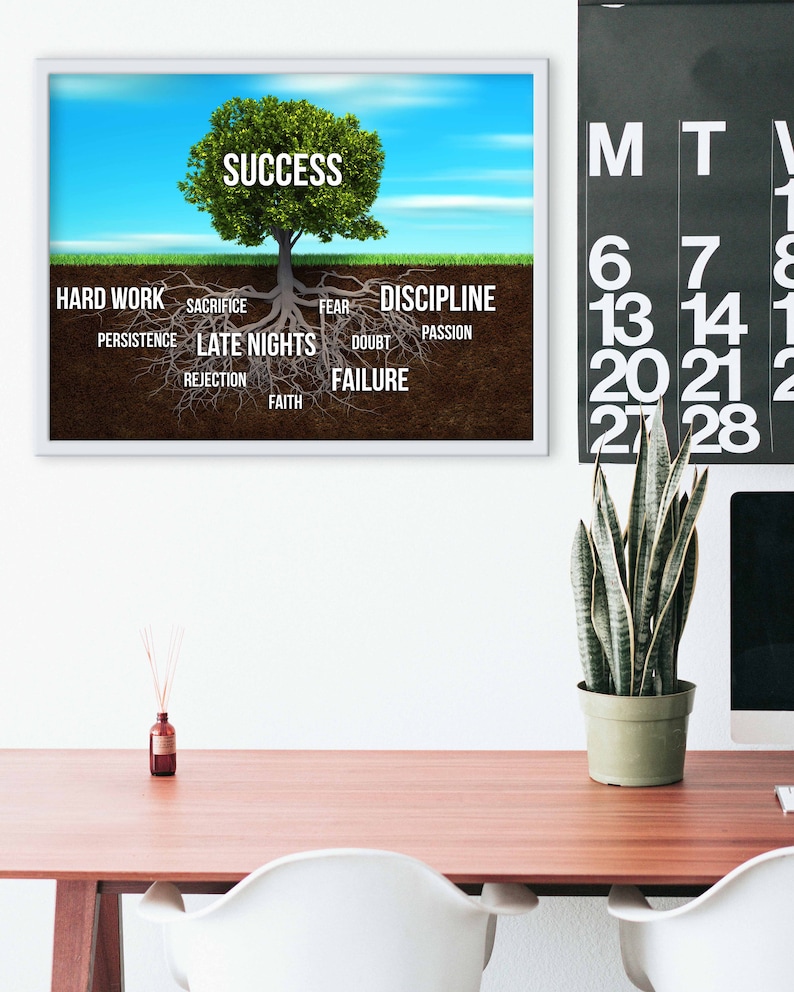 Tree Success Poster, Roots Motivational Poster, Inspirational Print ...