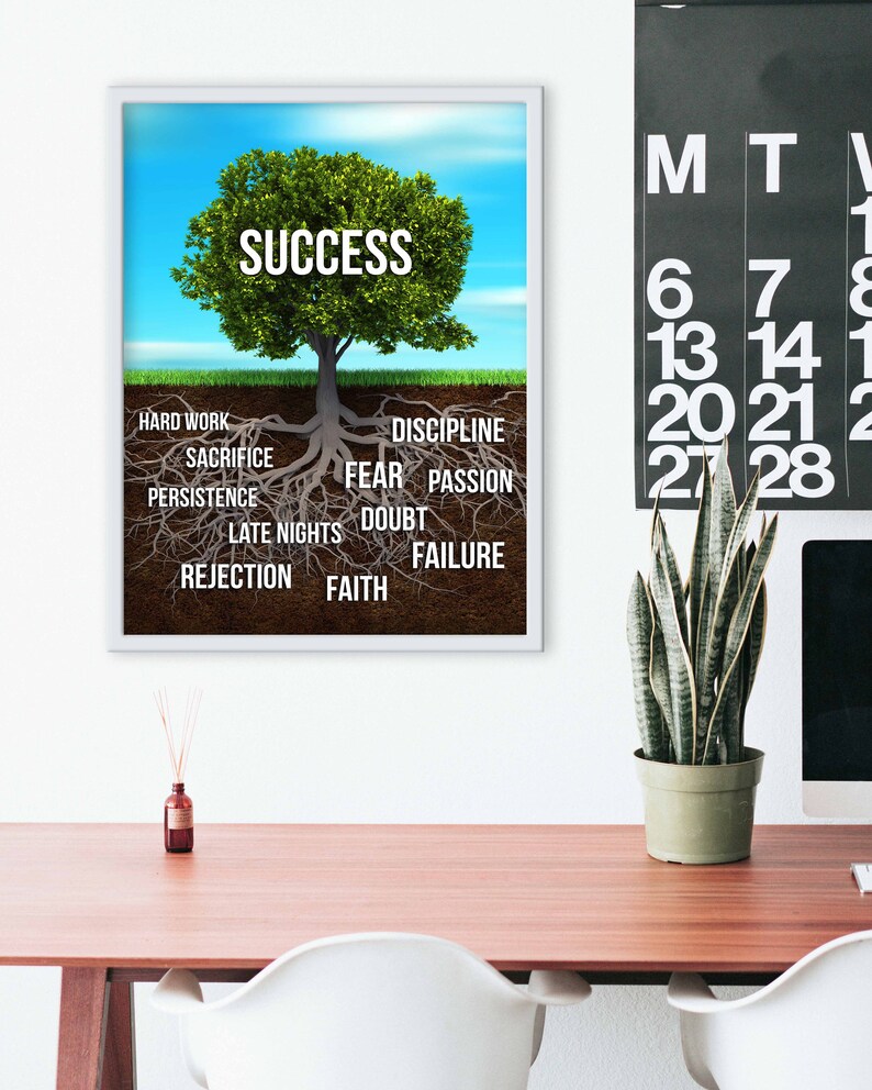 Tree Growing Success Poster Classroom Motivational Poster | Etsy