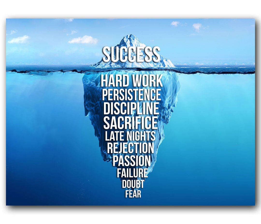 Glacier Success Poster, Iceberg Motivational Poster, Inspirational ...