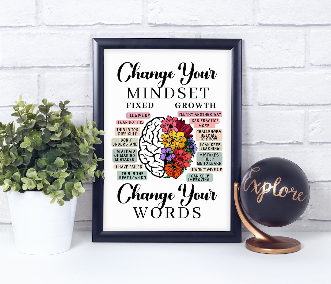 Change Your Mindset, Change Your Words Style 1, Motivational Quote ...