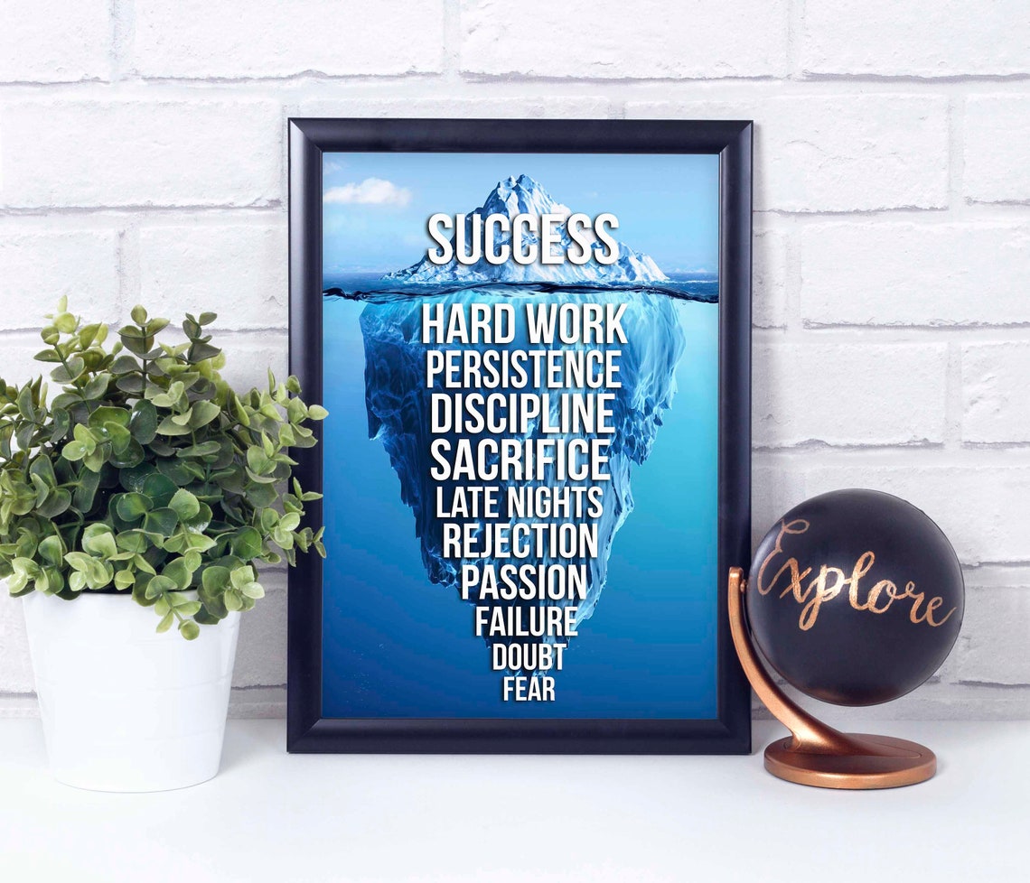 Iceberg Success Poster, Glacier Motivational Poster, Inspirational ...