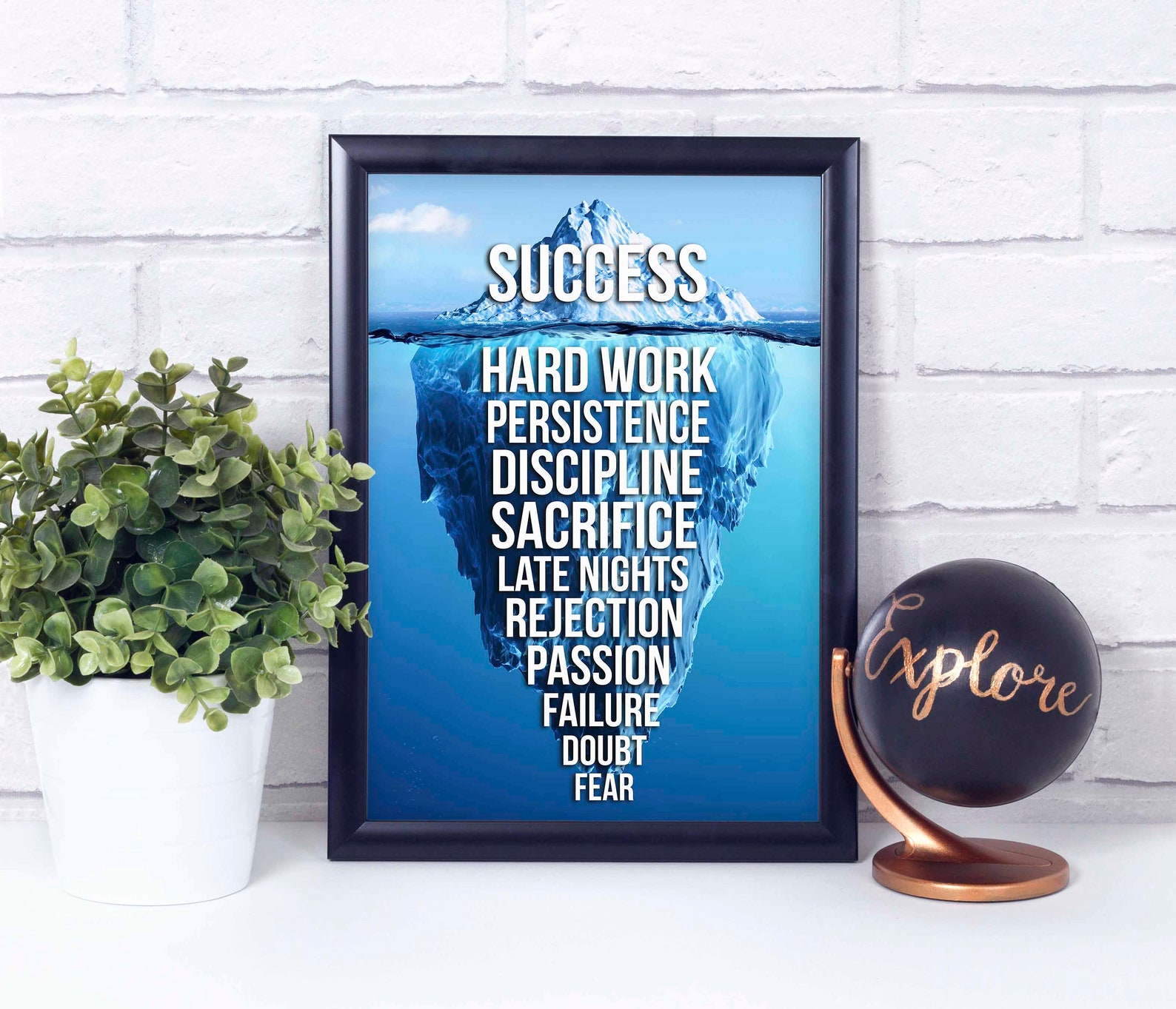 Iceberg Success Poster, Glacier Motivational Poster, Inspirational ...