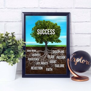 Tree Growing Success Poster, Classroom Motivational Poster ...