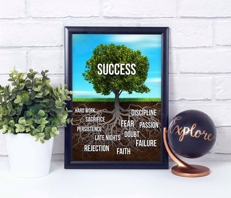 Tree Growing Success Poster Classroom Motivational Poster - Etsy
