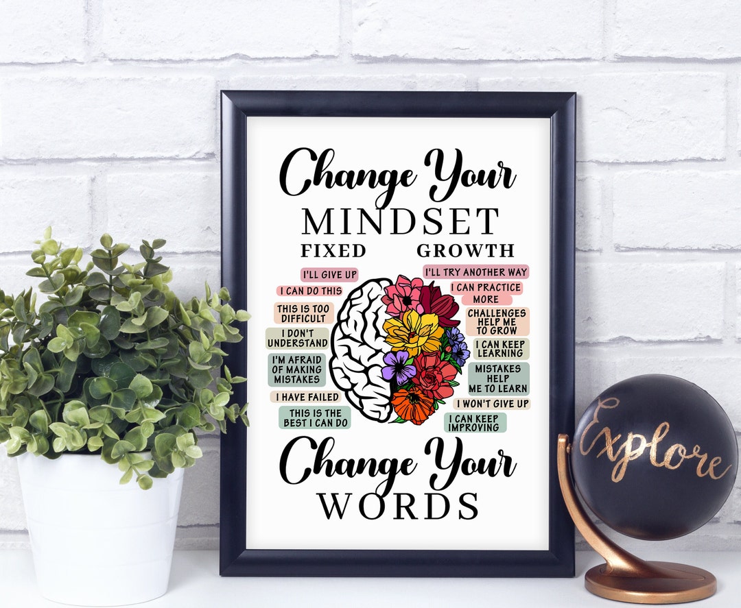 Change Your Mindset, Change Your Words Style 1, Motivational Quote ...