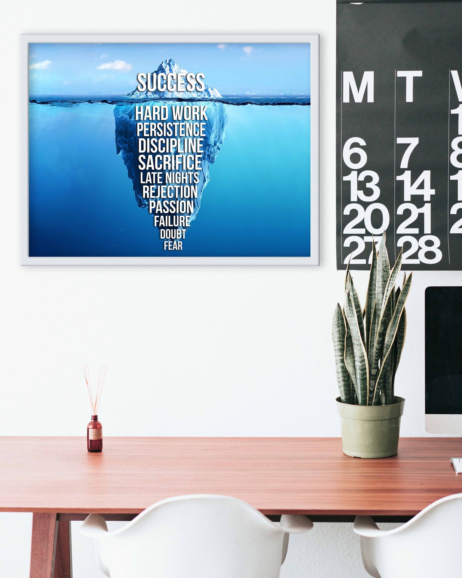 Glacier Success Poster, Iceberg Motivational Poster, Inspirational ...