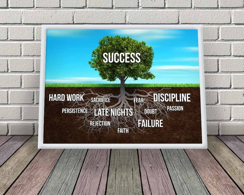 Tree Success Poster, Roots Motivational Poster, Inspirational Print ...